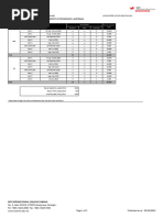 IGCSE Physics Formula Sheet (2023-2025) _ Senpai Corner | PDF