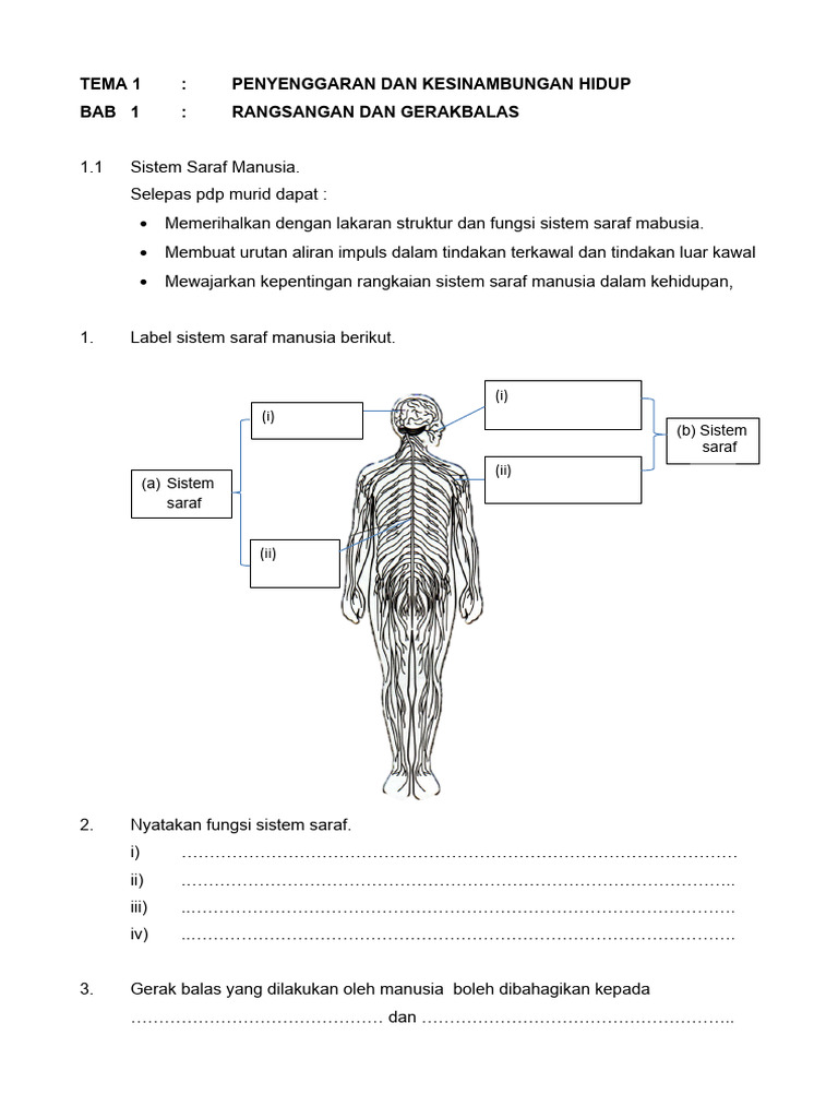Modul Sains Tingkatan 3 Pdf Teknologi Rekayasa