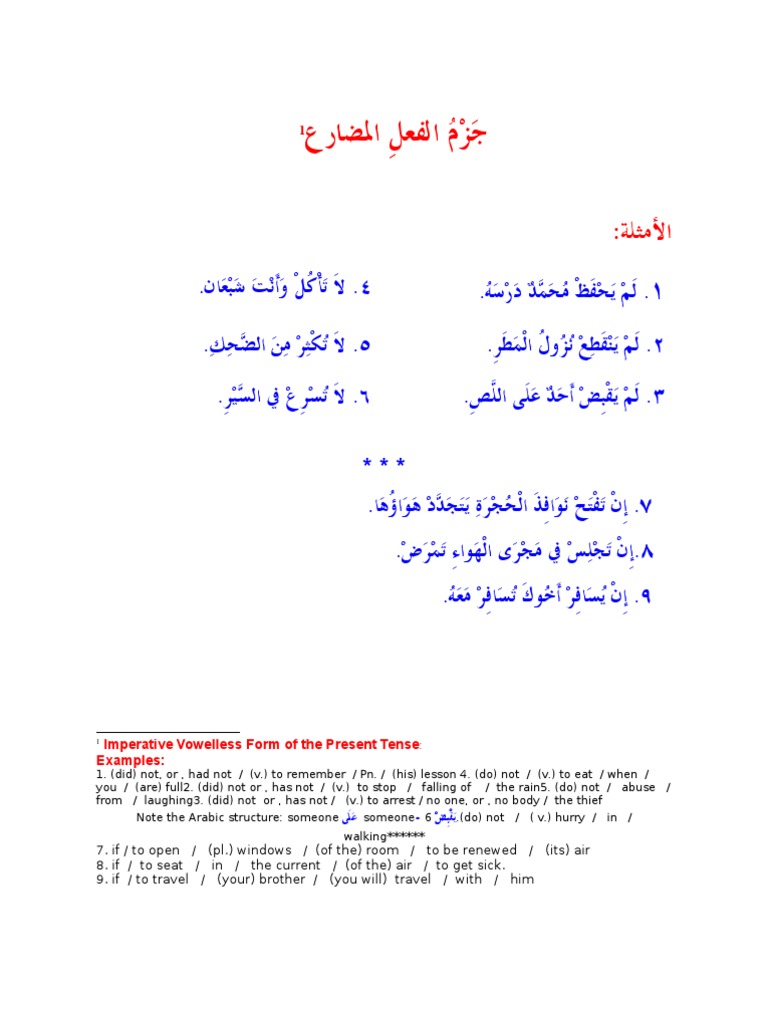 Chap11 - Jazm Mudhari | PDF | Morphology | Onomastics