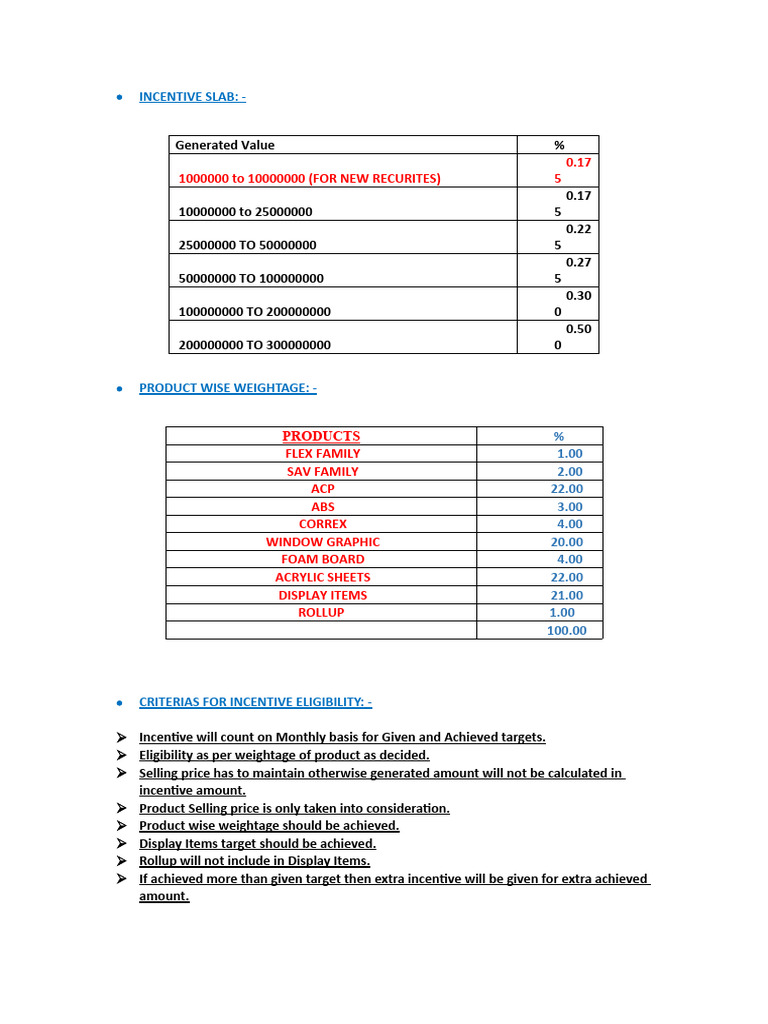 Incentives Slab | PDF | Economies