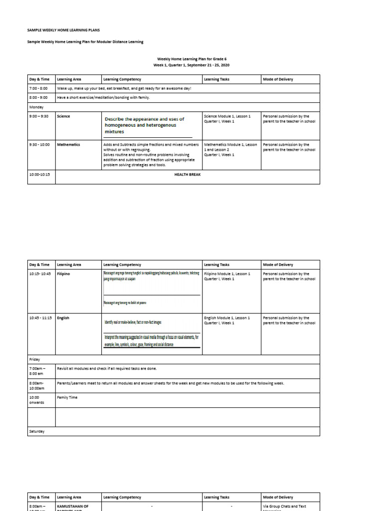 G6-WEEKLY-HOME-LEARNING-PLANS | PDF | Learning | Cognitive Science