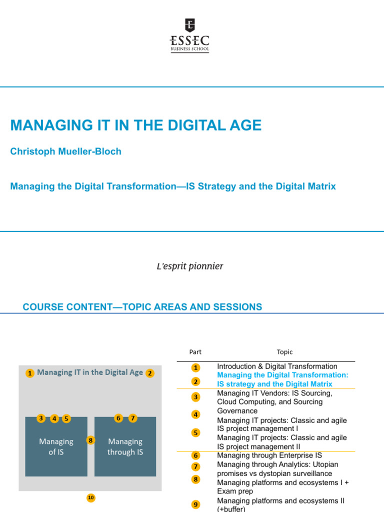 2 - Is Strategy and the Digital Matrix | PDF | Competitive Advantage ...
