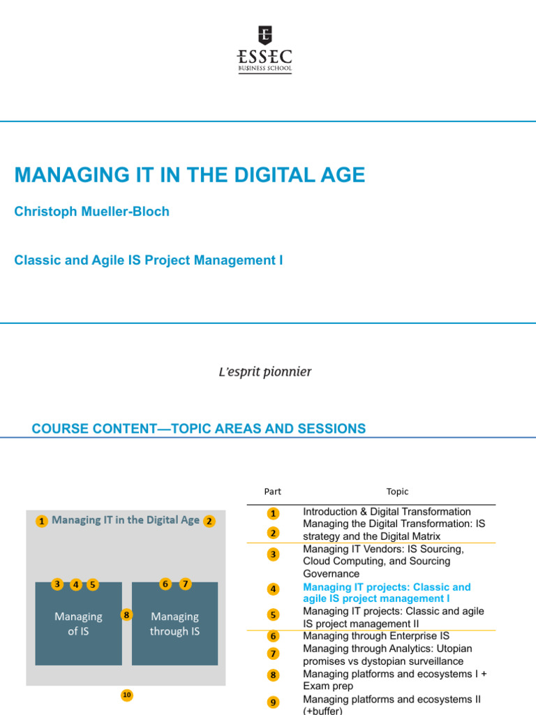 4 - Classic and Agile Is PM | PDF | Scrum (Software Development) | Agile Software Development