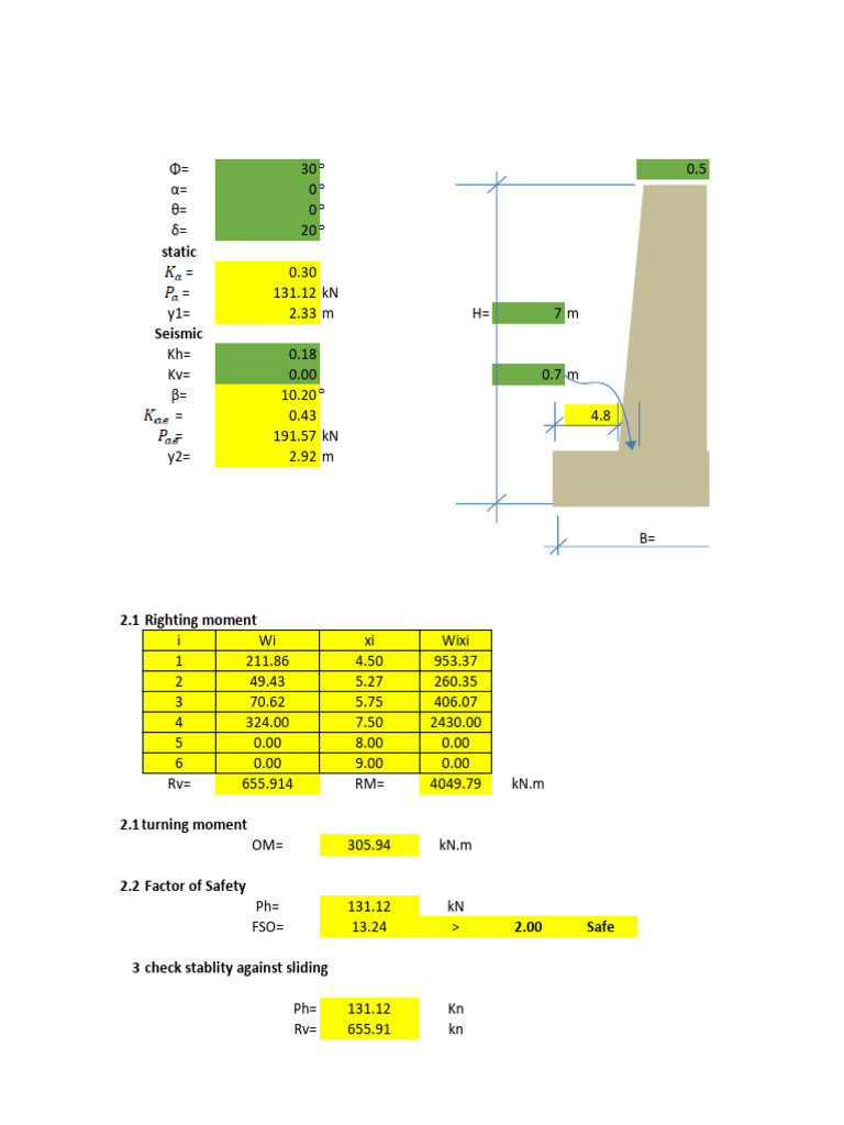 Retaining Wall | PDF