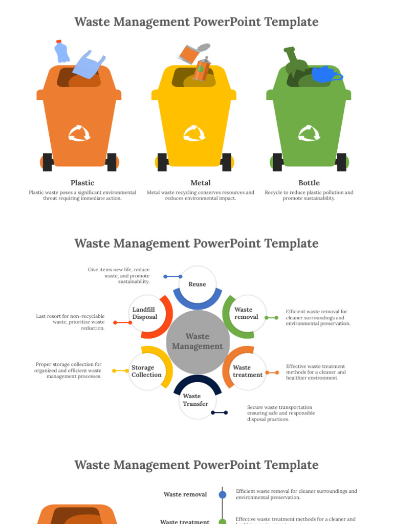Waste Management | PDF | Waste Management | Waste