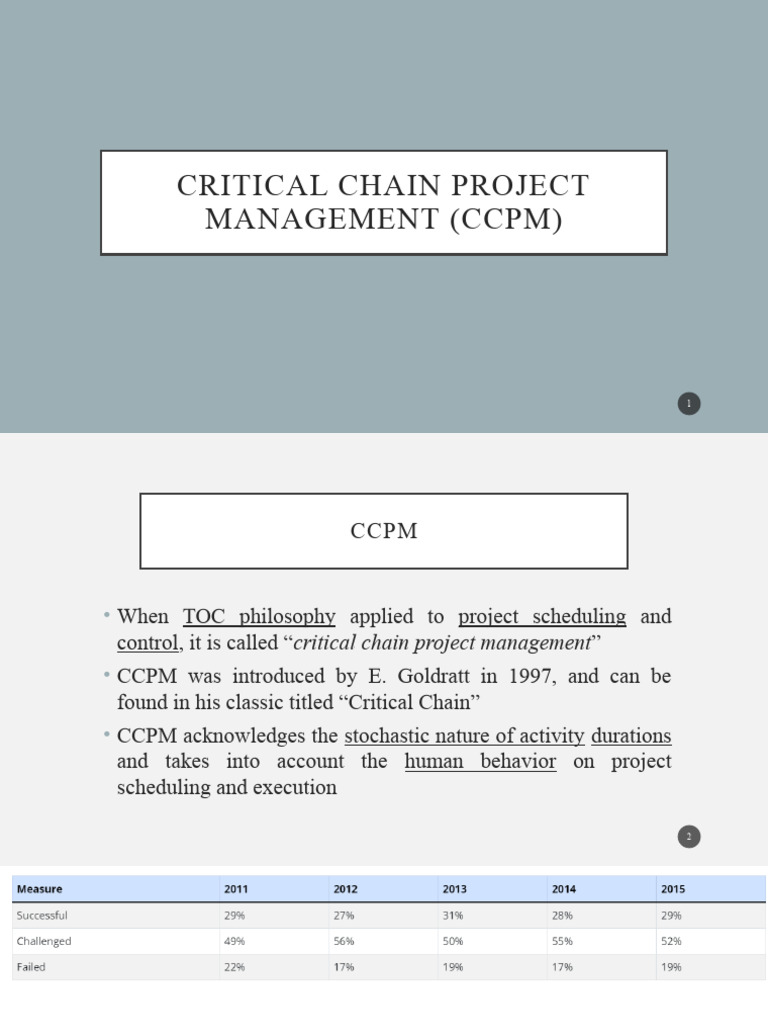 Critical Chain Project Management Ccpm Pdf