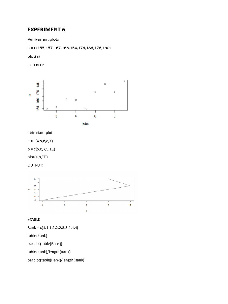 Experiment 6 | PDF | Applied Mathematics | Algorithms
