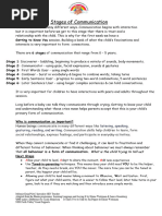 Hanen FUNdamentals Handout2 | PDF | Communication | Behavioural Sciences