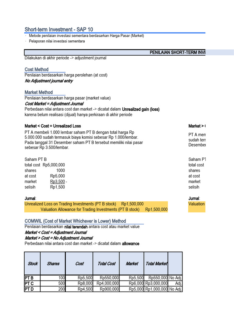 Excel Materi Asdos (6) - Investasi Jangka Pendek | PDF | Investing | Valuation (Finance)