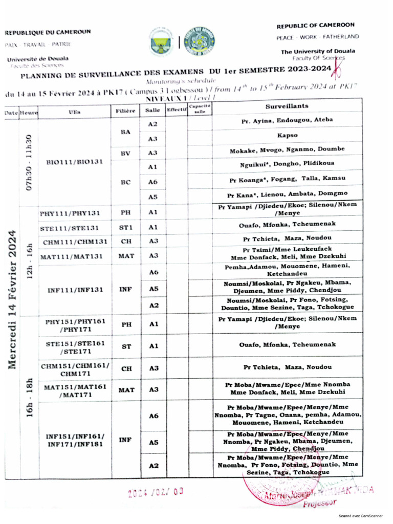 Planning de Surveillance | PDF