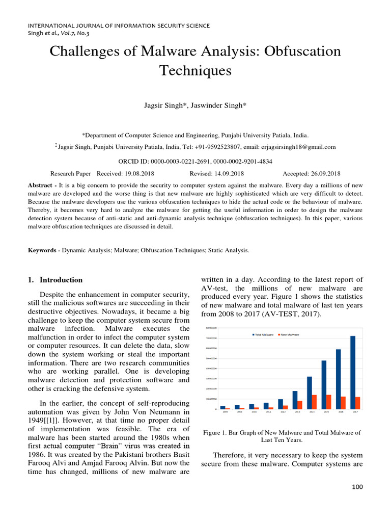 Challenges of Malware Analysis: Obfuscation Techniques | PDF | Malware | Source Code