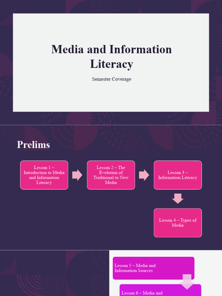 Lesson 1 - Introduction To Media and Information Technology | PDF ...