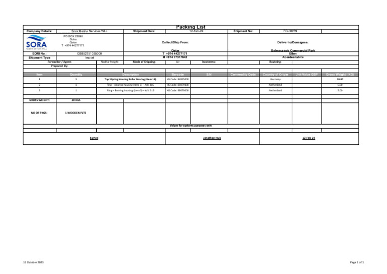 Draft Packing List | PDF | Consumer Goods | Transport