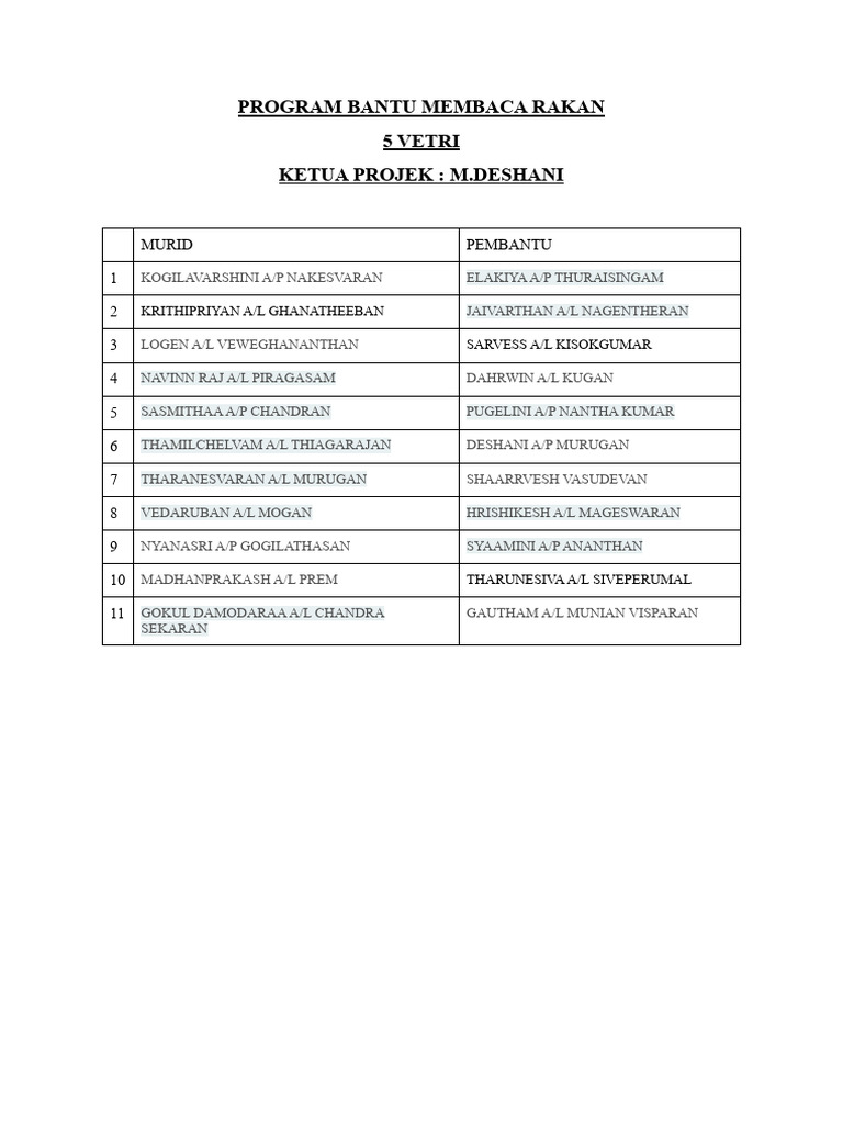 Program Bantu Membaca Rakan | PDF