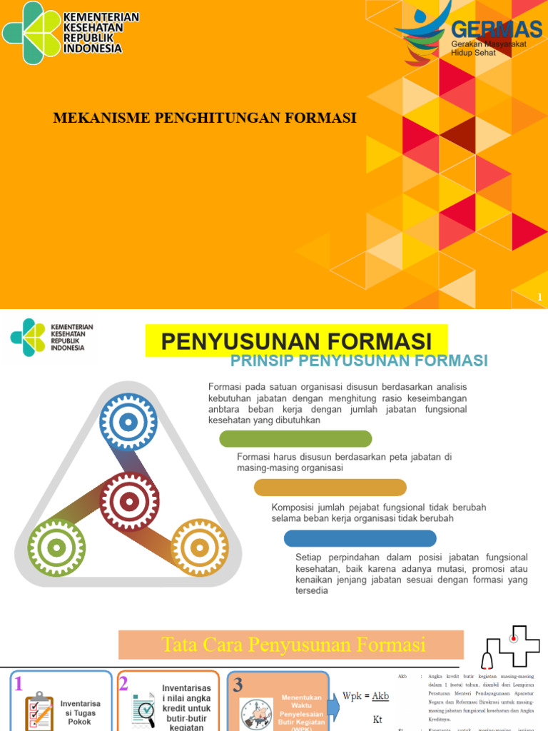 Penyusunan Formasi | PDF