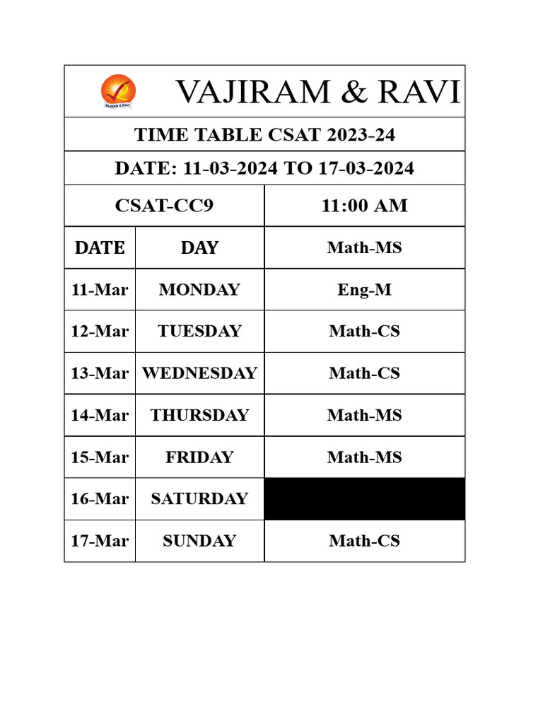 Csat-Cc9 11-Mar To 17-Mar | PDF