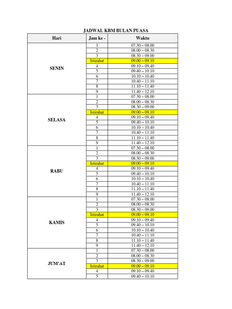Jadual Puasa | PDF