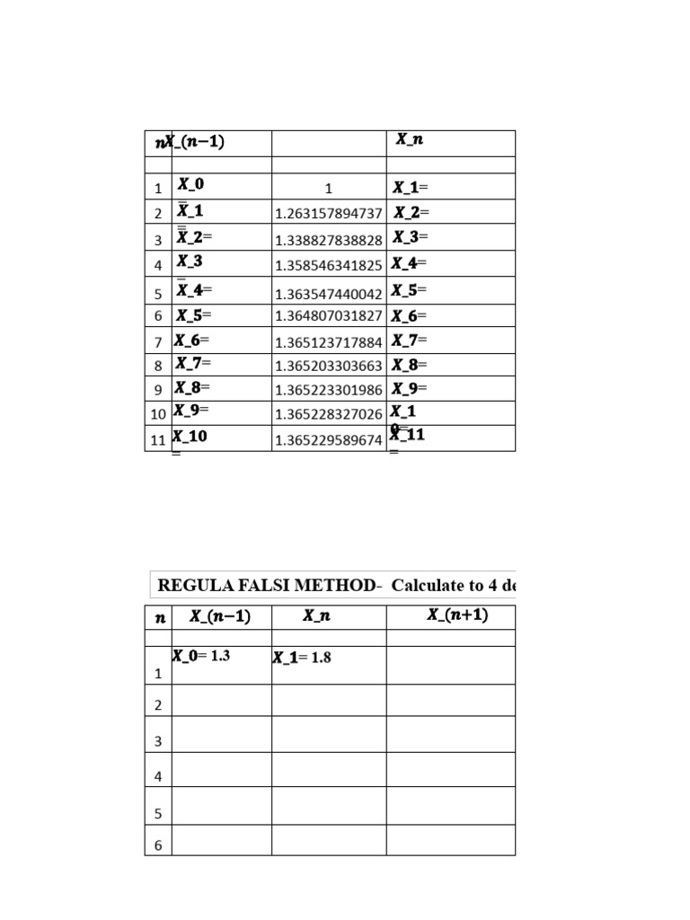 NUMERICAL METHoD - Sample | PDF | Mathematics | Applied Mathematics