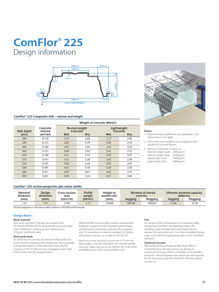 Com Flor 225 | PDF | Concrete | Beam (Structure)