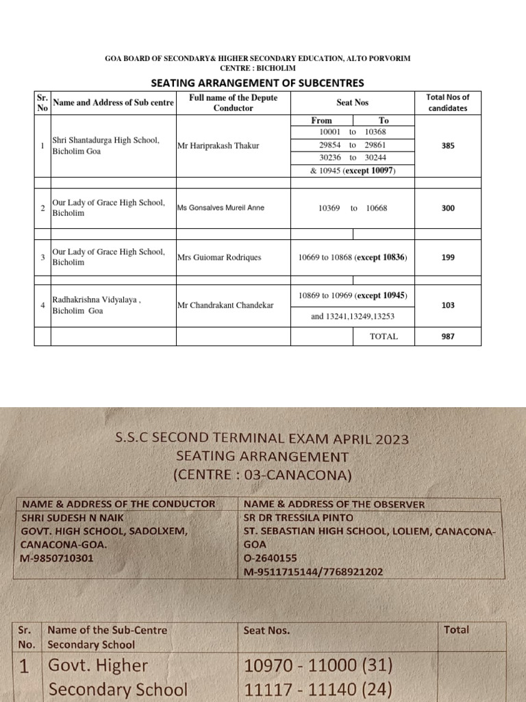 SSC April 2023 Seating Arrangements | PDF | Secondary Education ...