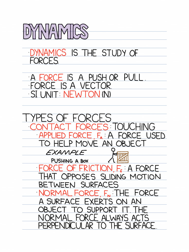 Dynamics Notes Physics 11 | Download Free PDF | Force | Friction