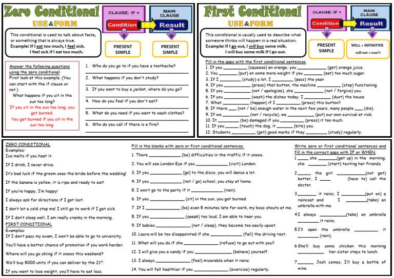 Zero and First Conditional | PDF