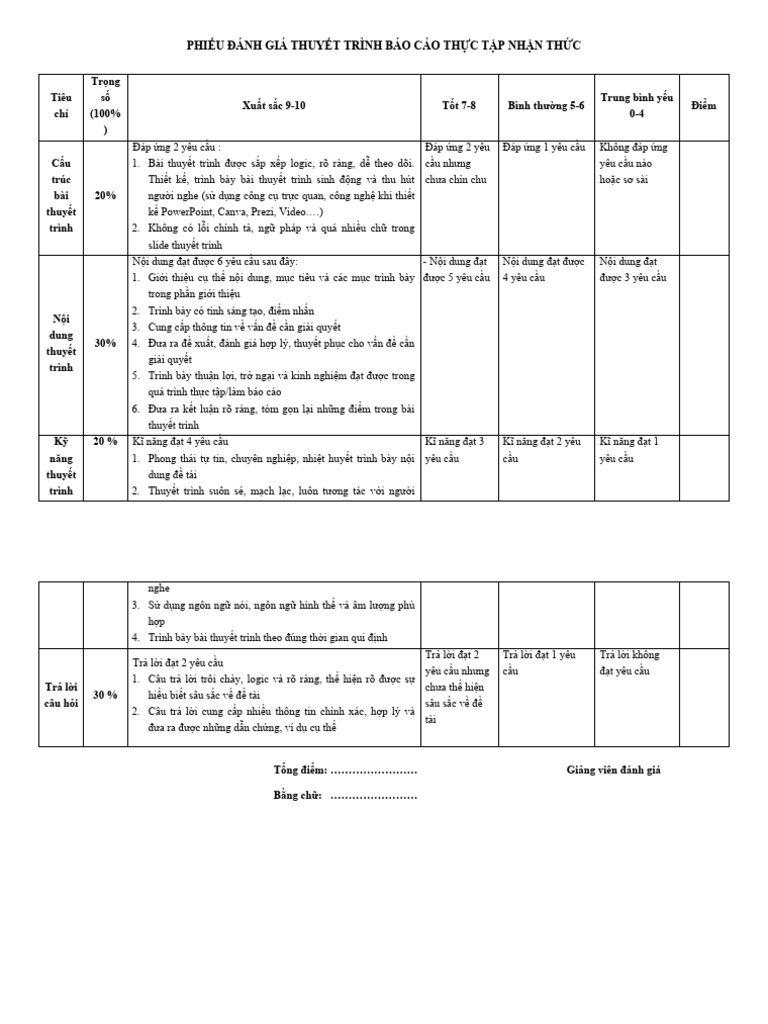 Phiếu Chấm Thuyết Trình TTNT | PDF