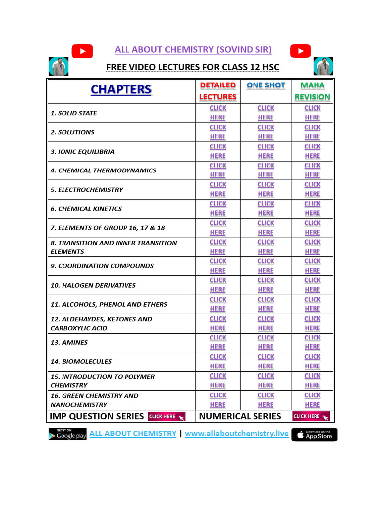 Class 12 HSC Chemistry Resources | PDF | Chemistry | Aldehyde