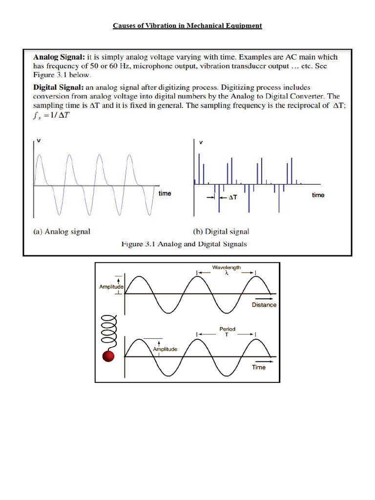 Causes of vibration in mechanical equipment | PDF | Electric Motor ...