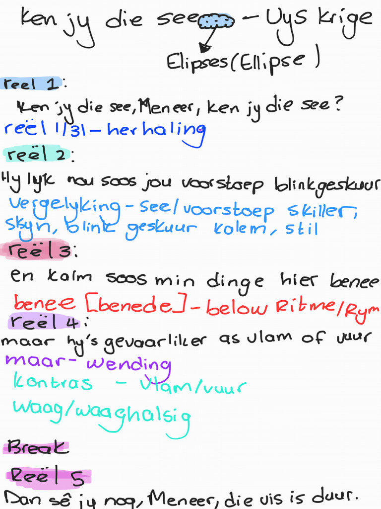Afrikaans Poetry 1 | PDF