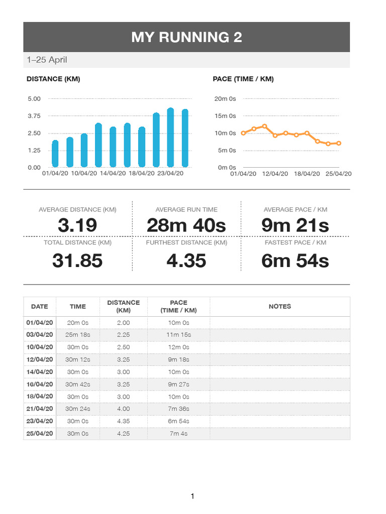 2 | PDF | Technology & Engineering