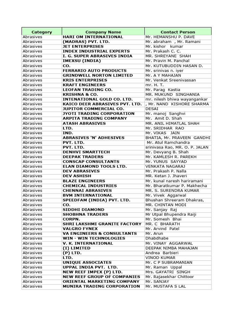 Industrial Suppliers Directory | PDF