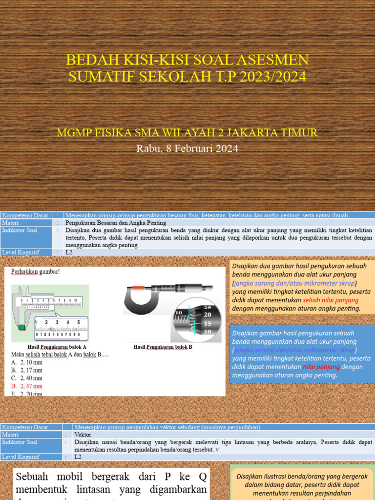 Bedah Kisi-Kisi Soal Asesmen Sumatif Sekolah 2024 | PDF | Metode & Bahan Ajar