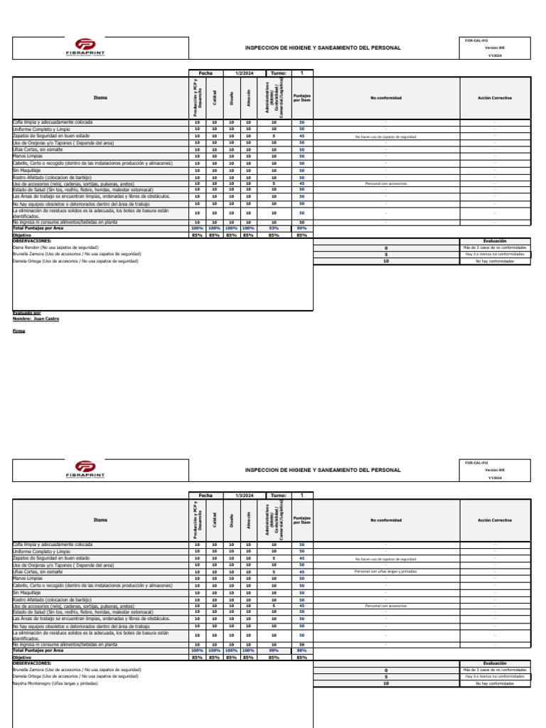 For-Cal-012 Inspeccion de Higiene y Saneamiento Del Personal v5 | PDF | Residuos | Saneamiento