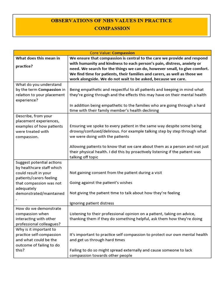 Core Values Worksheet Compassion | Download Free PDF | Compassion ...