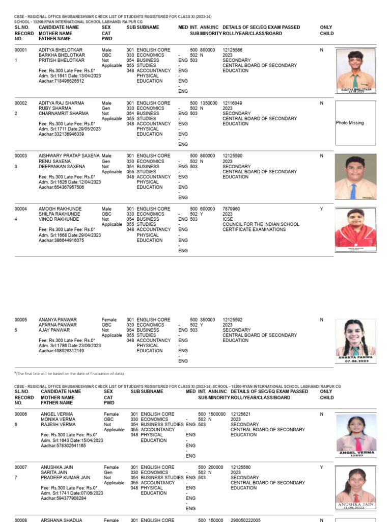 Checklist 11 Commerce | PDF | Educational Assessment And Evaluation | Educational Stages