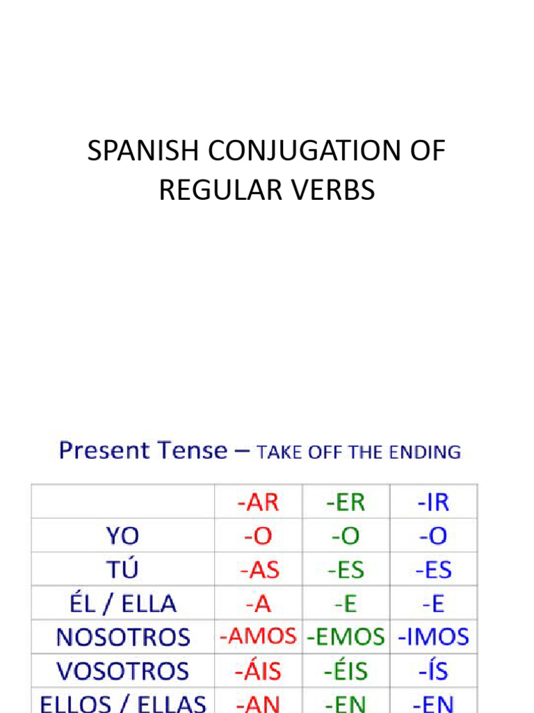 Gel104 Spanish Conjugation of Regular Verbs | PDF | Language Arts ...