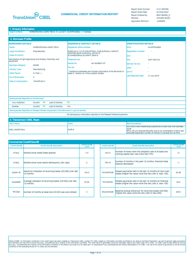 HAREKRISHNA | PDF | Line Of Credit | Credit