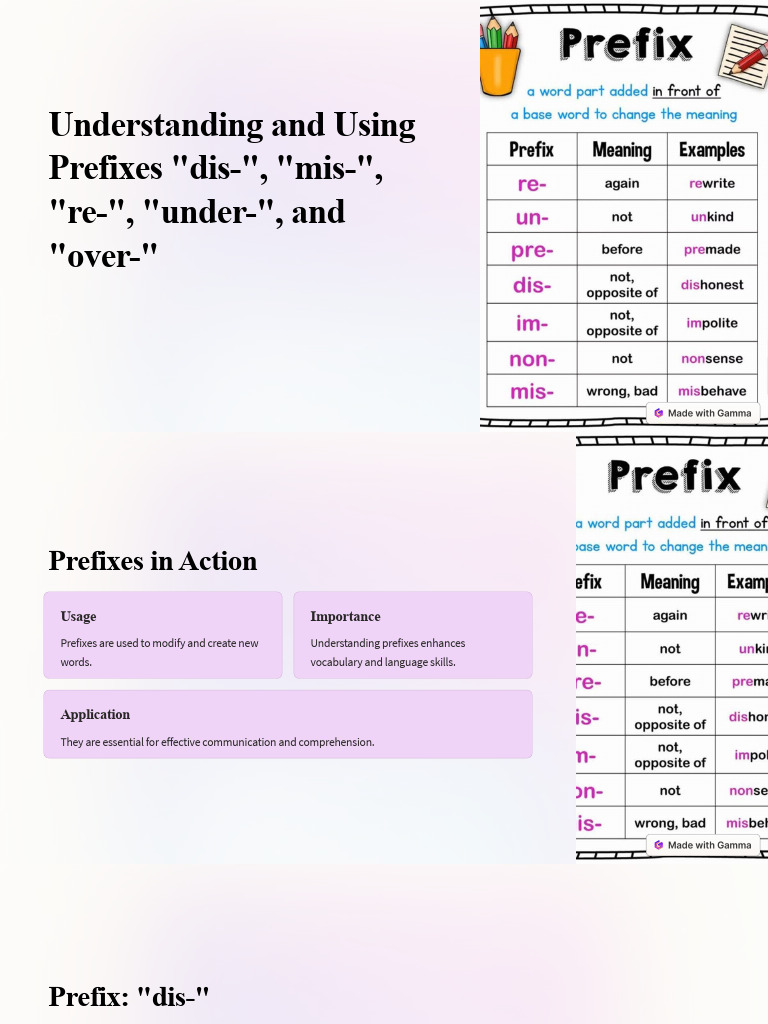 prefix | PDF | Human Communication | Cognition
