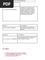 Aux Champs | PDF | Guy de Maupassant | Réalisme (littérature)