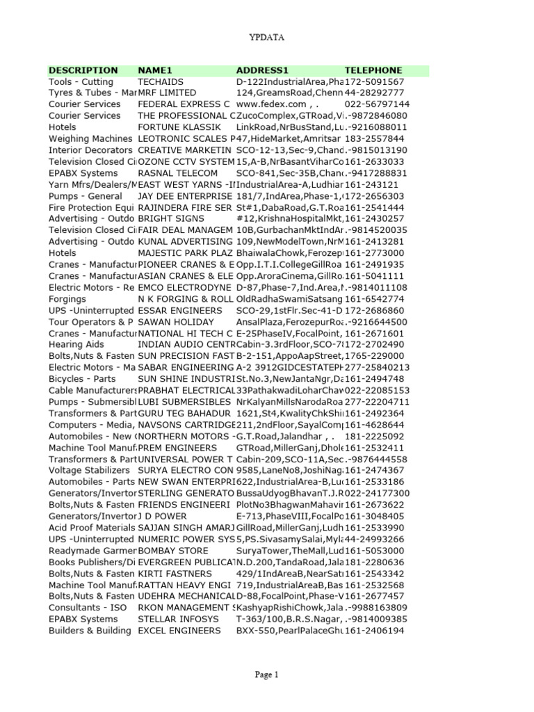 Ludhiana Industries-658 | PDF | Screw | Pipe (Fluid Conveyance)