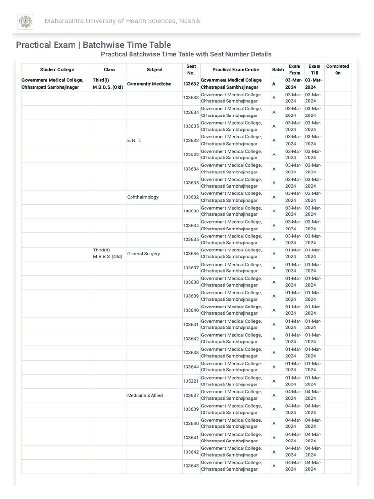 Batchwise Timetable | PDF | Medical School | Higher Education