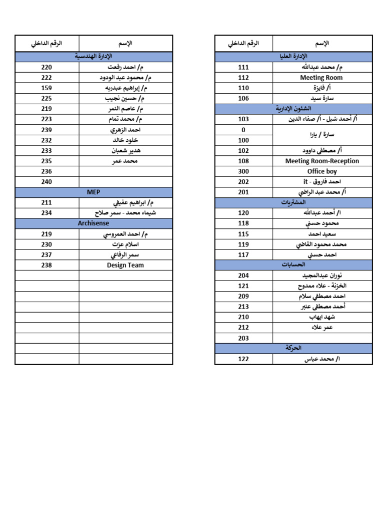 Internal Numbers | PDF