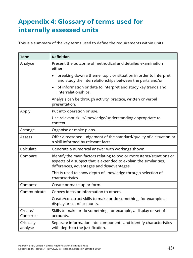 Appendix 4 ISSUE 7 - 2020 Btec | PDF | Knowledge | Information
