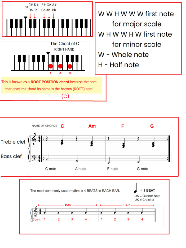 Piano Course4 | PDF