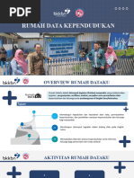 Panduan Pengelolaan Rumah DataKu | PDF