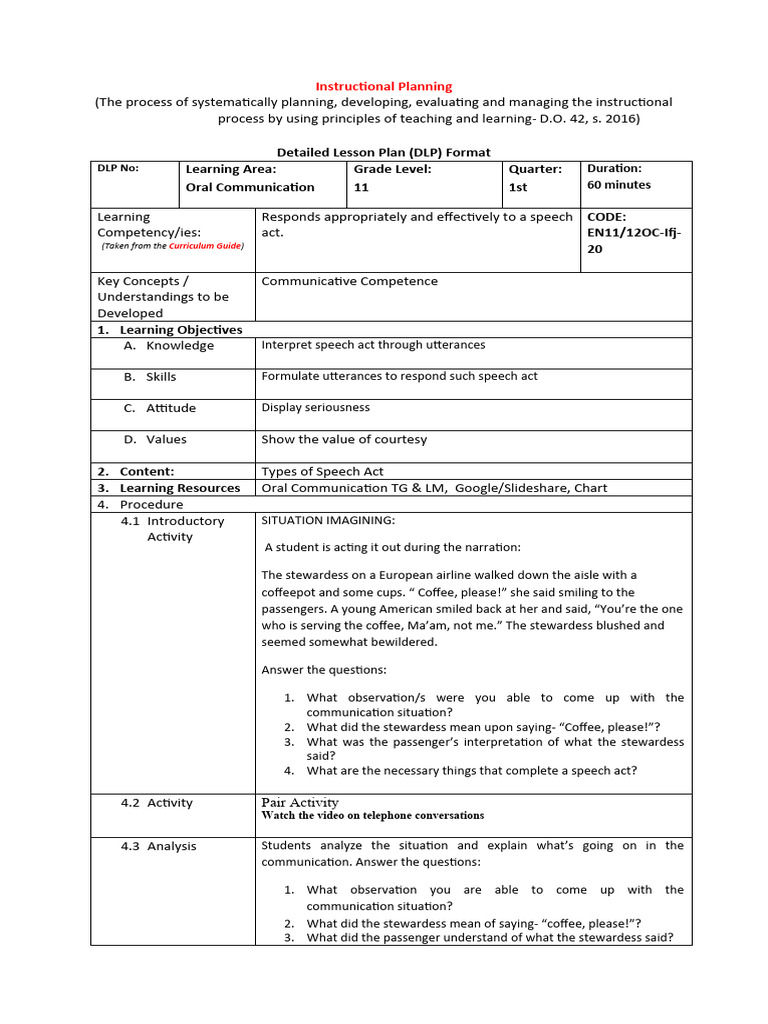 DLP Oral Comm LC20 | PDF | Human Communication | Cognition
