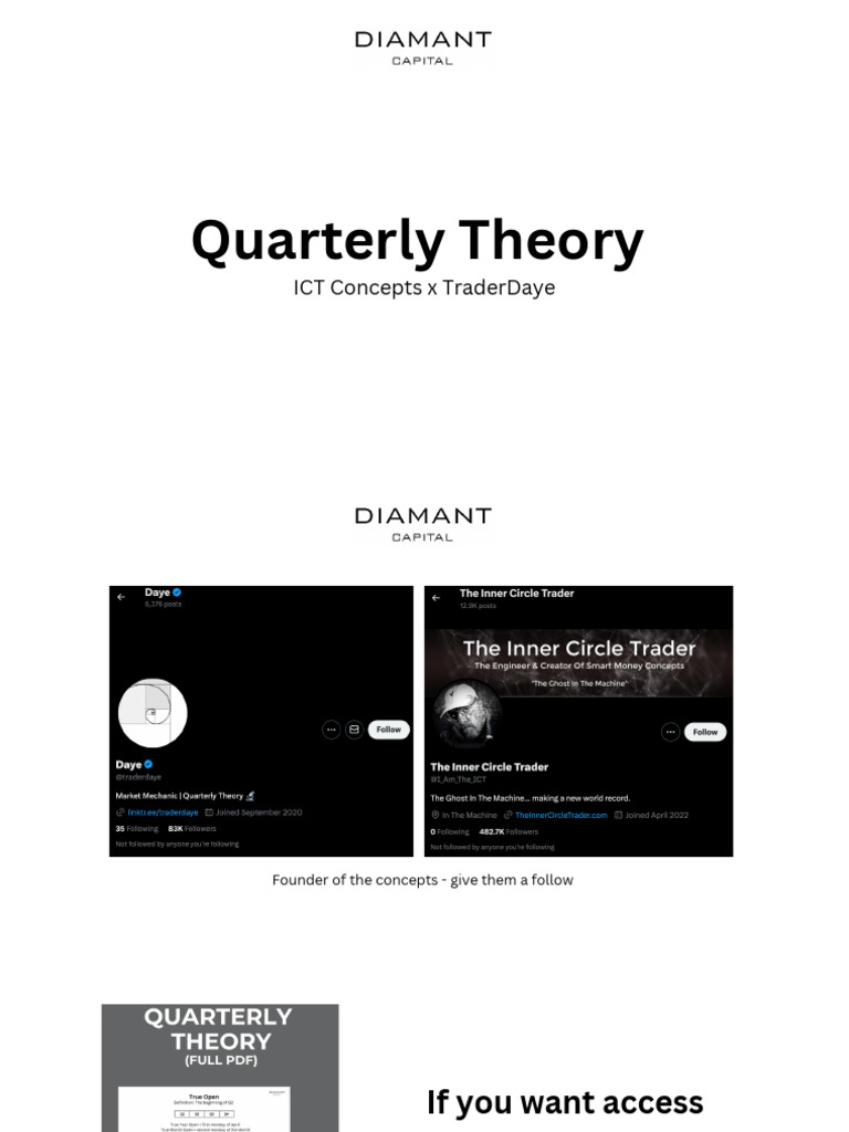 Quarterly Theory | PDF | Financial Markets | Market (Economics)