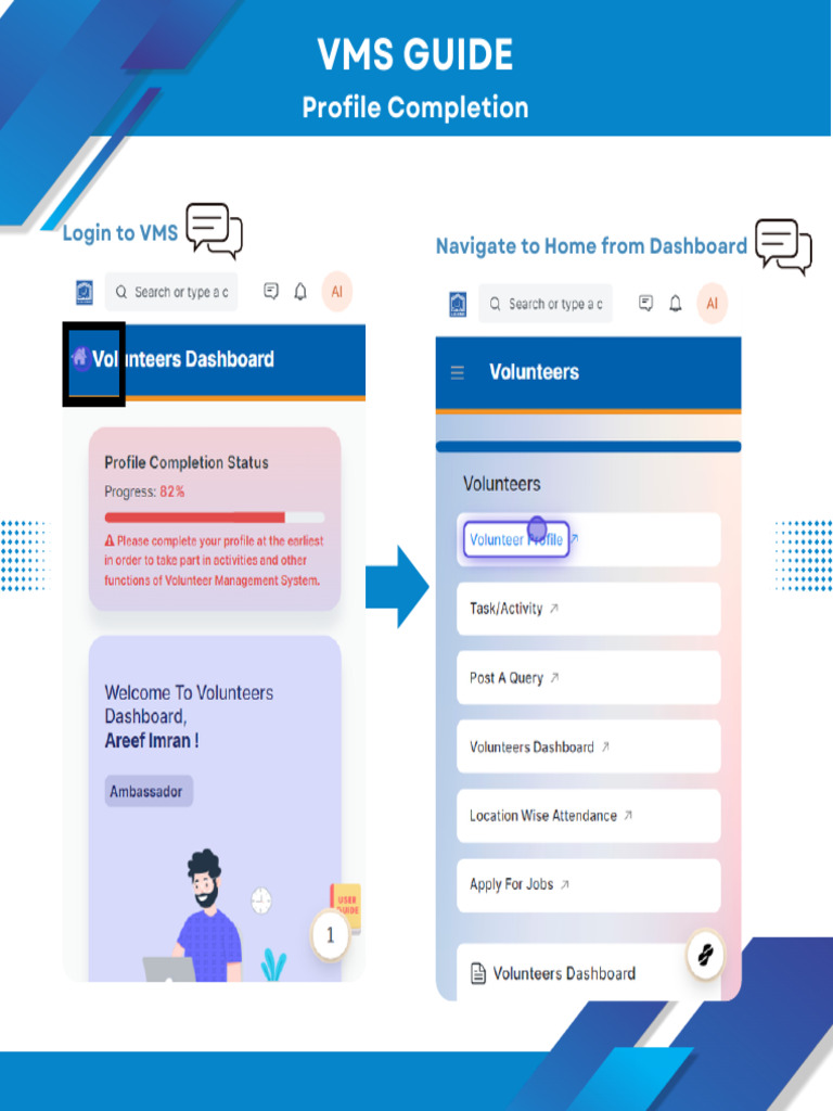 VMS Guide Mobile | PDF
