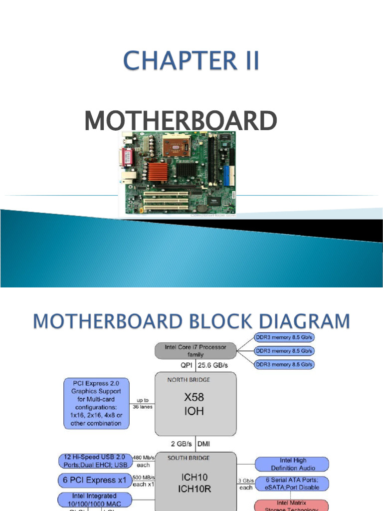About Motherboard and its Types | PDF